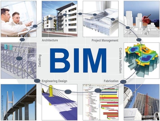 BIM Application in Infrastructure Engineering Projects in Hong Kong ...